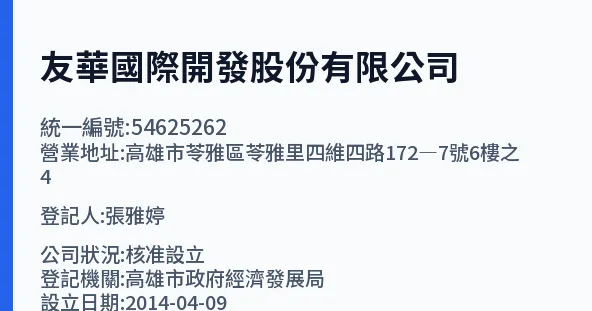 友華國際開發股份有限公司的照片-統編 54625262(高雄市) 公司登記資料與營業項目詳細圖表
