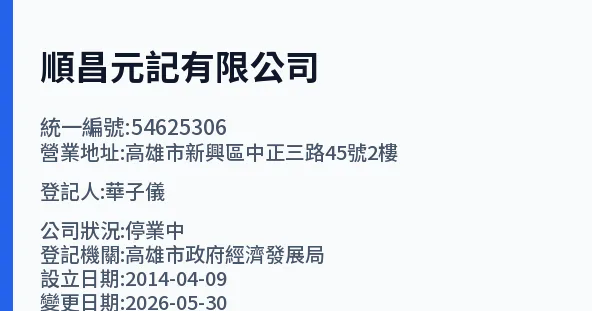 順昌元記有限公司的照片-統編 54625306(高雄市) 公司登記資料與營業項目詳細圖表