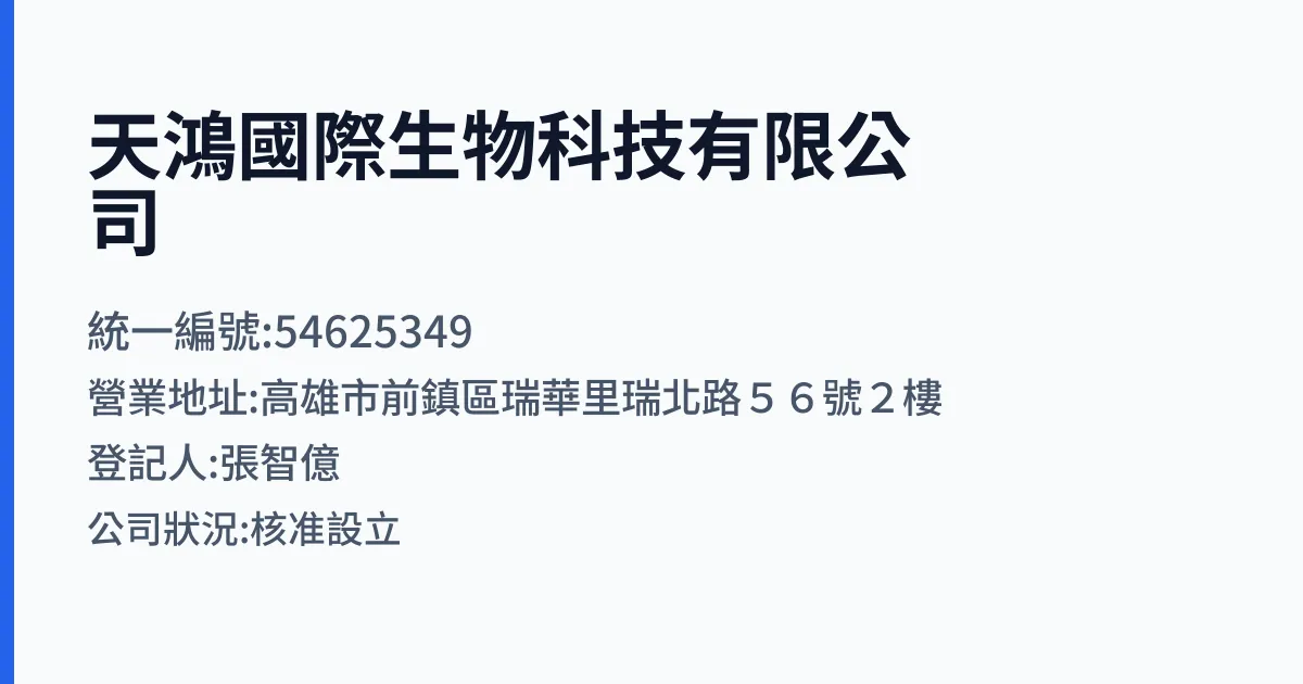 天鴻國際生物科技有限公司 - 統編 54625349(高雄市) 公司登記資料與營業項目詳細圖表