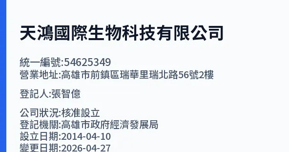 天鴻國際生物科技有限公司的照片-統編 54625349(高雄市) 公司登記資料與營業項目詳細圖表