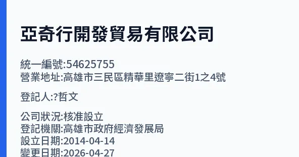 亞奇行開發貿易有限公司的照片-統編 54625755(高雄市) 公司登記資料與營業項目詳細圖表