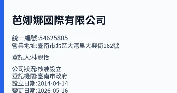 芭娜娜國際有限公司的照片-統編 54625805(臺南市) 公司登記資料與營業項目詳細圖表