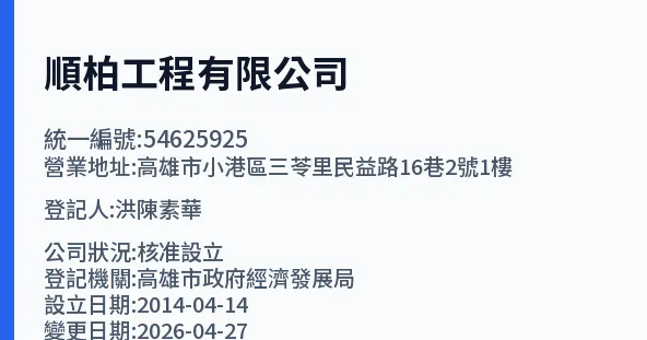 順柏工程有限公司的照片-統編 54625925(高雄市) 公司登記資料與營業項目詳細圖表