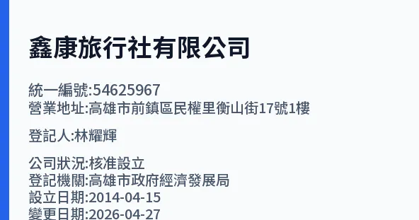 鑫康旅行社有限公司的照片-統編 54625967(高雄市) 公司登記資料與營業項目詳細圖表