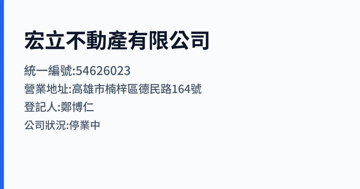 宏立不動產有限公司 - 統編 54626023(高雄市) 公司登記資料與營業項目詳細圖表