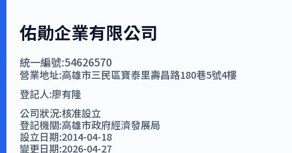 佑勛企業有限公司的照片-統編 54626570(高雄市) 公司登記資料與營業項目詳細圖表
