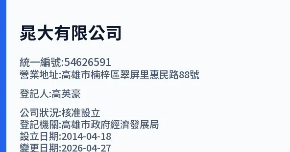 晁大有限公司的照片-統編 54626591(高雄市) 公司登記資料與營業項目詳細圖表