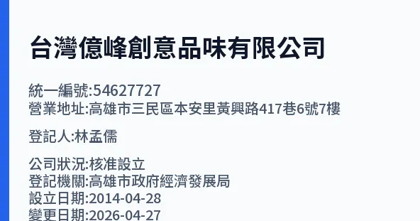 台灣億峰創意品味有限公司的照片-統編 54627727(高雄市) 公司登記資料與營業項目詳細圖表