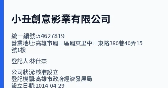 小丑創意影業有限公司的照片-統編 54627819(高雄市) 公司登記資料與營業項目詳細圖表