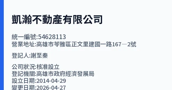 凱瀚不動產有限公司的照片-統編 54628113(高雄市) 公司登記資料與營業項目詳細圖表