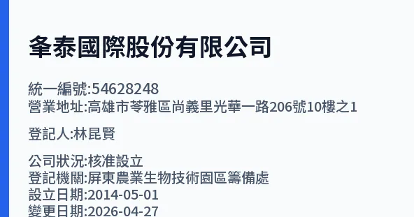 夆泰國際股份有限公司的照片-統編 54628248(高雄市) 公司登記資料與營業項目詳細圖表