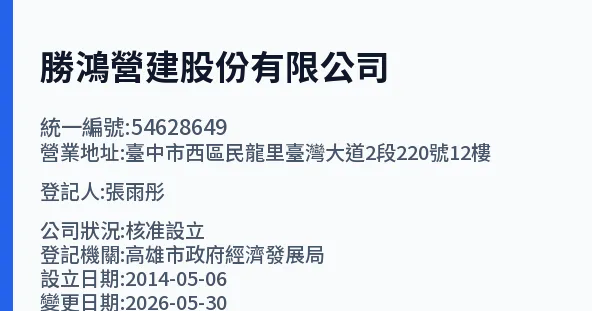 勝鴻營建股份有限公司的照片-統編 54628649(臺中市) 公司登記資料與營業項目詳細圖表