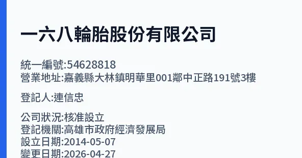 一六八輪胎股份有限公司的照片-統編 54628818(嘉義縣) 公司登記資料與營業項目詳細圖表