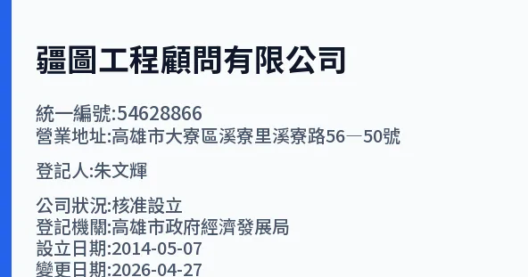 疆圖工程顧問有限公司的照片-統編 54628866(高雄市) 公司登記資料與營業項目詳細圖表