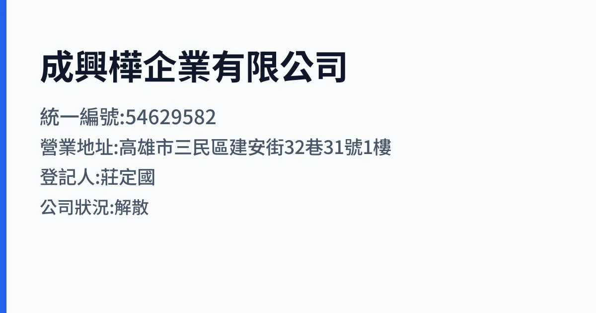 成興樺企業有限公司 - 統編 54629582(高雄市) 公司登記資料與營業項目詳細圖表