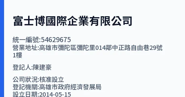 富士博國際企業有限公司的照片-統編 54629675(高雄市) 公司登記資料與營業項目詳細圖表