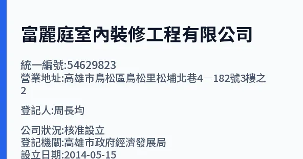 富麗庭室內裝修工程有限公司的照片-統編 54629823(高雄市) 公司登記資料與營業項目詳細圖表