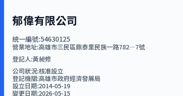 郁偉有限公司的照片-統編 54630125(高雄市) 公司登記資料與營業項目詳細圖表