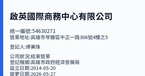 啟英國際商務中心有限公司的照片-統編 54630271(高雄市) 公司登記資料與營業項目詳細圖表