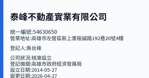 泰峰不動產實業有限公司的照片-統編 54630650(高雄市) 公司登記資料與營業項目詳細圖表