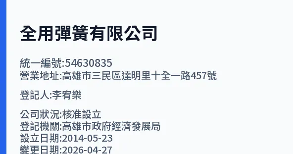 全用彈簧有限公司的照片-統編 54630835(高雄市) 公司登記資料與營業項目詳細圖表