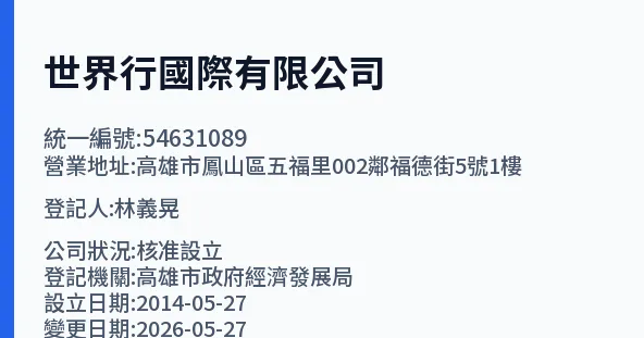 世界行國際有限公司的照片-統編 54631089(高雄市) 公司登記資料與營業項目詳細圖表