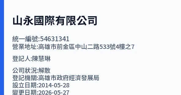 山永國際有限公司的照片-統編 54631341(高雄市) 公司登記資料與營業項目詳細圖表