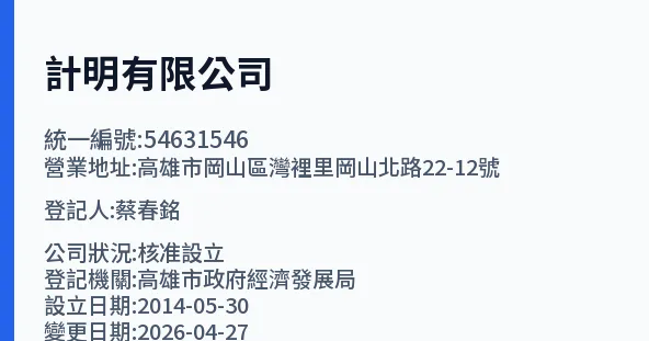 計明有限公司的照片-統編 54631546(高雄市) 公司登記資料與營業項目詳細圖表