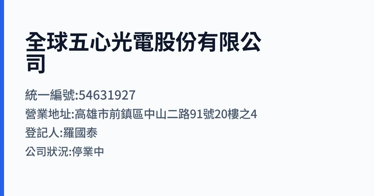 全球五心光電股份有限公司 - 統編 54631927(高雄市) 公司登記資料與營業項目詳細圖表