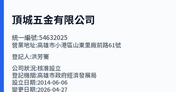 頂城五金有限公司的照片-統編 54632025(高雄市) 公司登記資料與營業項目詳細圖表