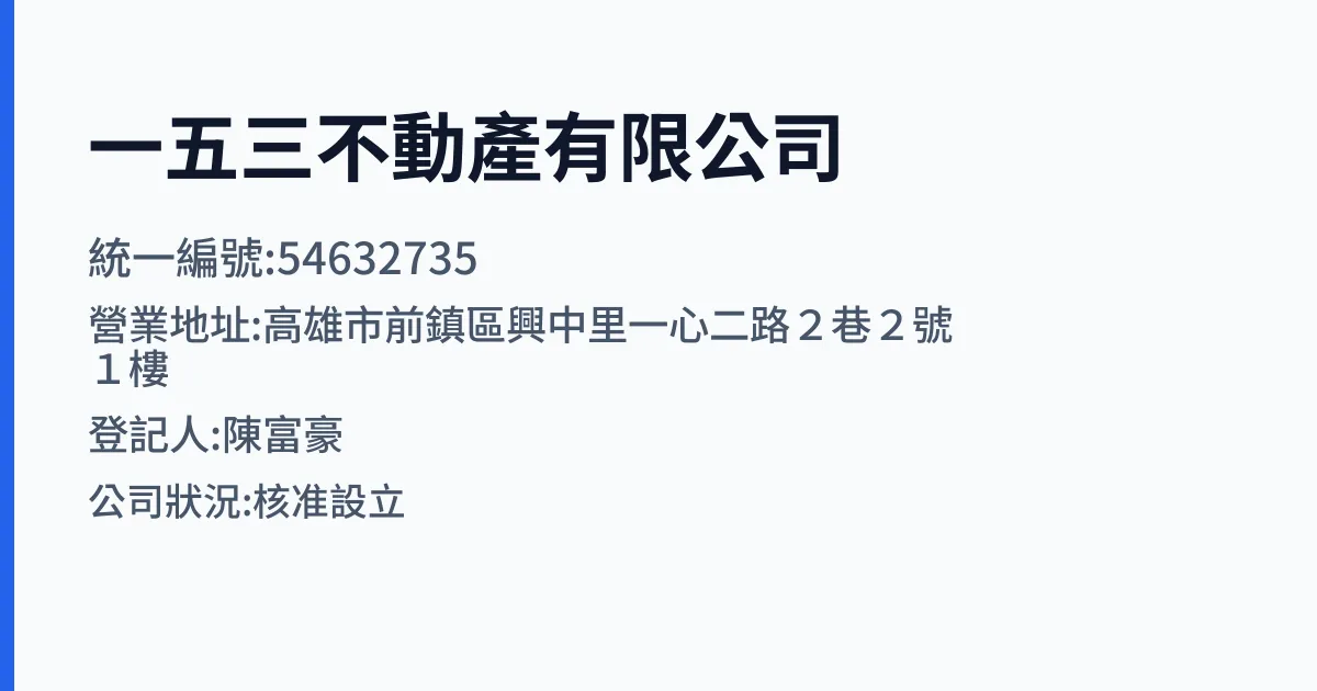 一五三不動產有限公司 - 統編 54632735(高雄市) 公司登記資料與營業項目詳細圖表