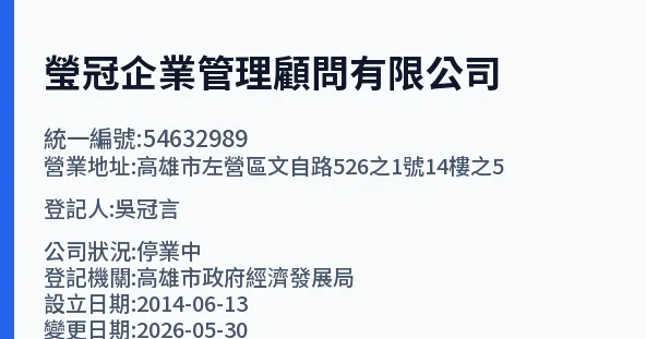 瑩冠企業管理顧問有限公司的照片-統編 54632989(高雄市) 公司登記資料與營業項目詳細圖表