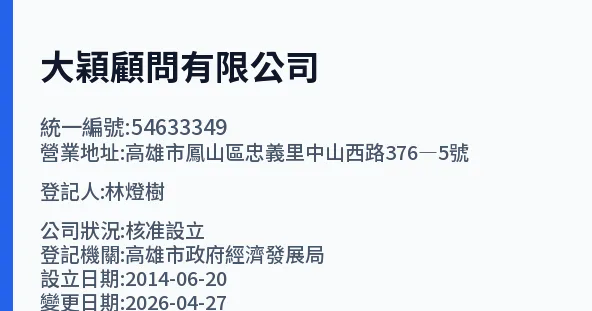 大穎顧問有限公司的照片-統編 54633349(高雄市) 公司登記資料與營業項目詳細圖表