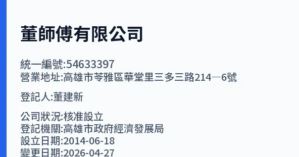 董師傅有限公司的照片-統編 54633397(高雄市) 公司登記資料與營業項目詳細圖表