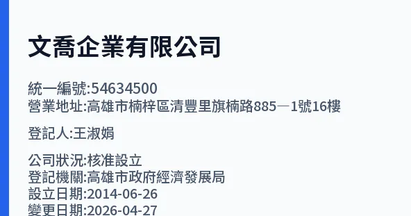 文喬企業有限公司的照片-統編 54634500(高雄市) 公司登記資料與營業項目詳細圖表