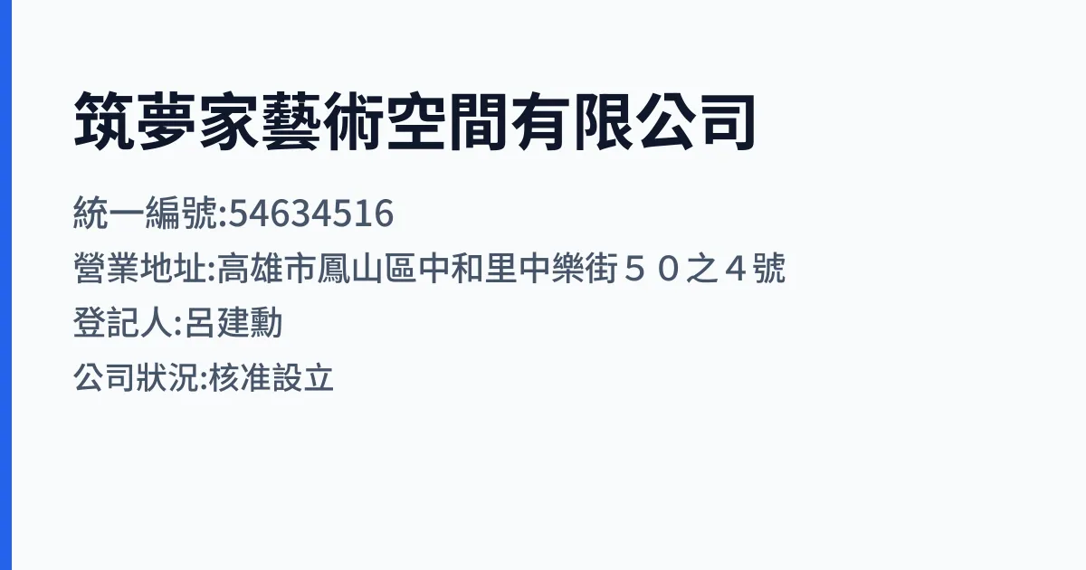 筑夢家藝術空間有限公司 - 統編 54634516(高雄市) 公司登記資料與營業項目詳細圖表
