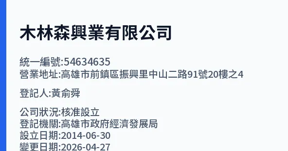 木林森興業有限公司的照片-統編 54634635(高雄市) 公司登記資料與營業項目詳細圖表