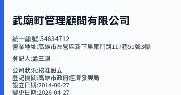 武廟町管理顧問有限公司的照片-統編 54634712(高雄市) 公司登記資料與營業項目詳細圖表