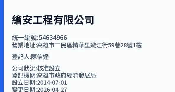 繪安工程有限公司的照片-統編 54634966(高雄市) 公司登記資料與營業項目詳細圖表