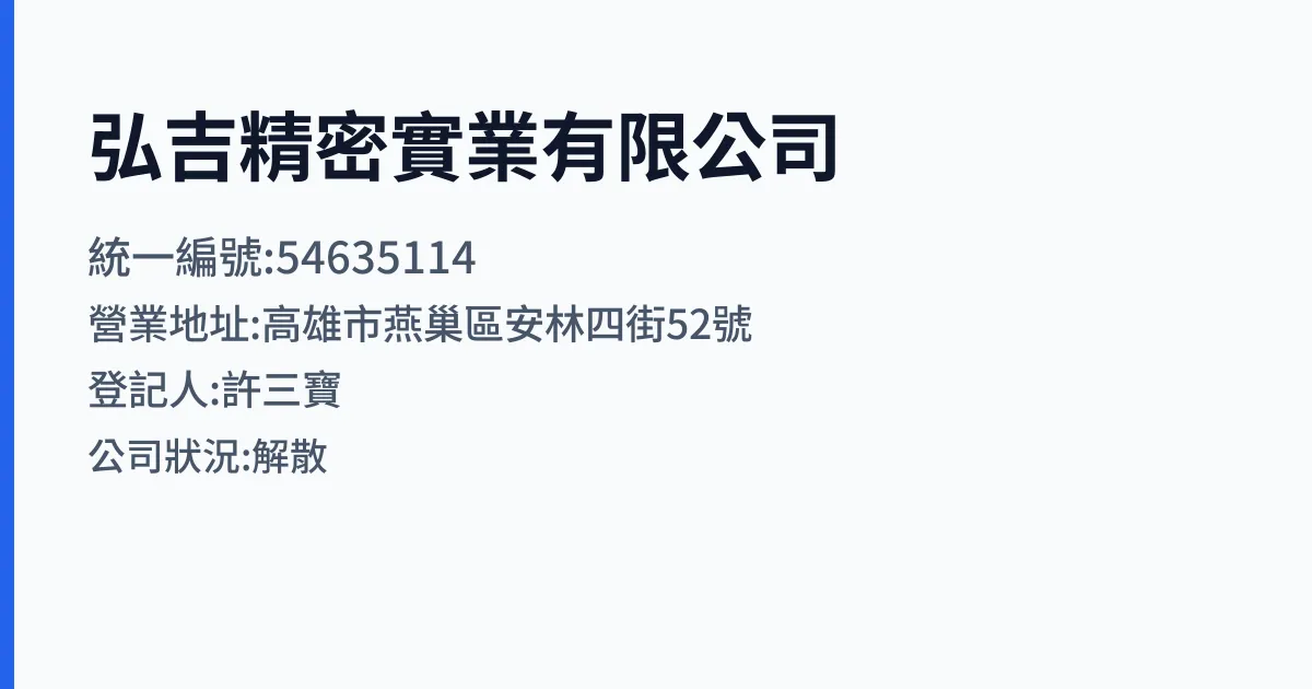 弘吉精密實業有限公司 - 統編 54635114(高雄市) 公司登記資料與營業項目詳細圖表