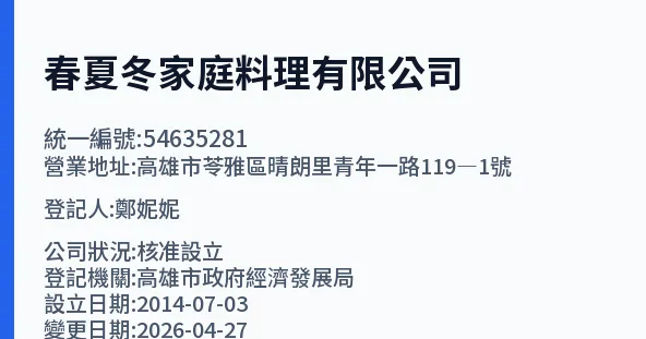 春夏冬家庭料理有限公司的照片-統編 54635281(高雄市) 公司登記資料與營業項目詳細圖表