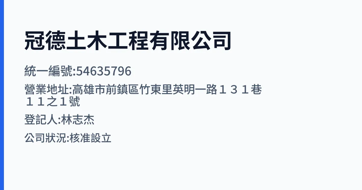 冠德土木工程有限公司 - 統編 54635796(高雄市) 公司登記資料與營業項目詳細圖表