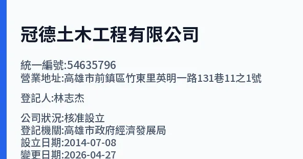 冠德土木工程有限公司的照片-統編 54635796(高雄市) 公司登記資料與營業項目詳細圖表