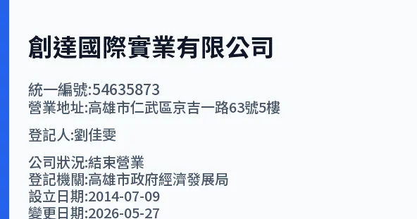 創達國際實業有限公司的照片-統編 54635873(高雄市) 公司登記資料與營業項目詳細圖表