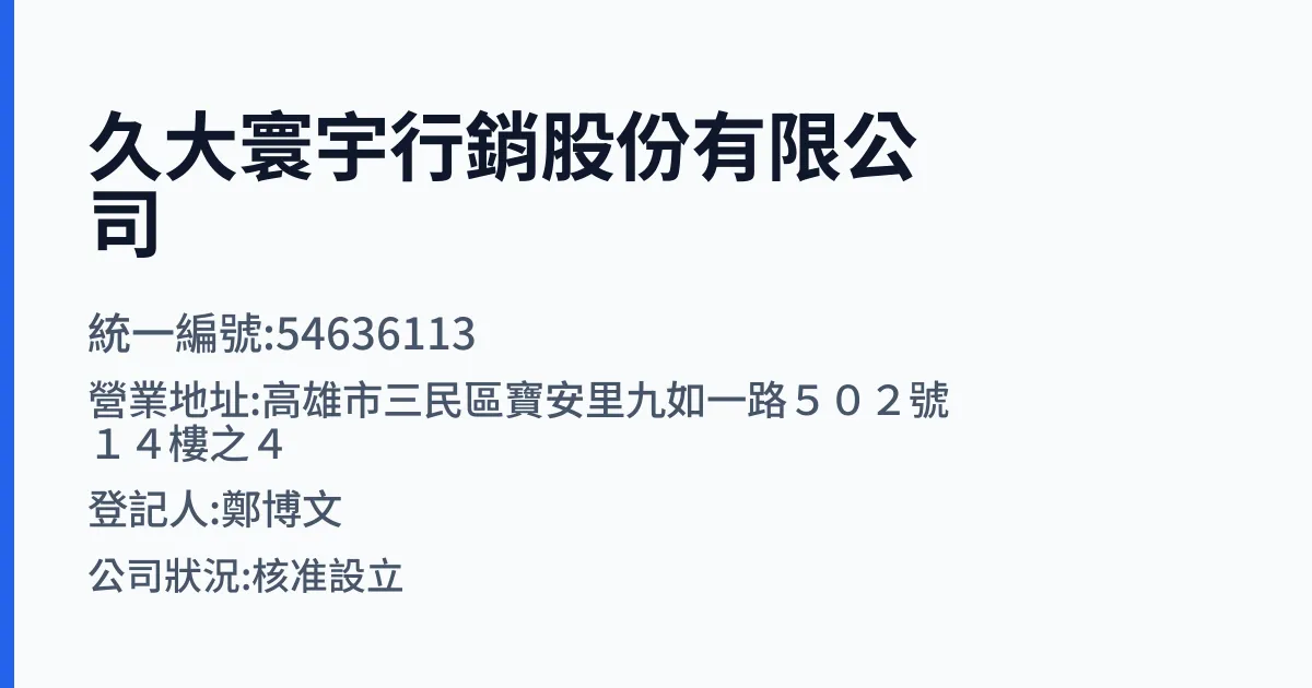 久大寰宇行銷股份有限公司 - 統編 54636113(高雄市) 公司登記資料與營業項目詳細圖表