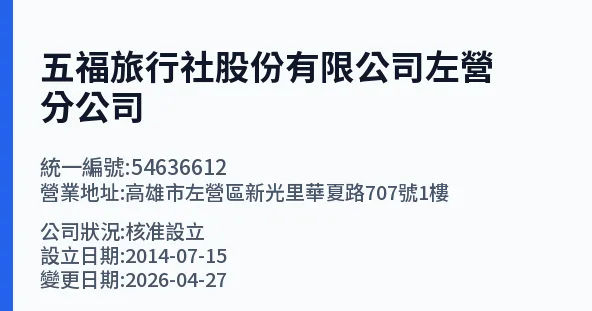 五福旅行社股份有限公司左營分公司的照片-統編 54636612(高雄市) 公司登記資料與營業項目詳細圖表