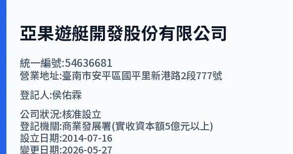 亞果遊艇開發股份有限公司的照片-統編 54636681(臺南市) 公司登記資料與營業項目詳細圖表