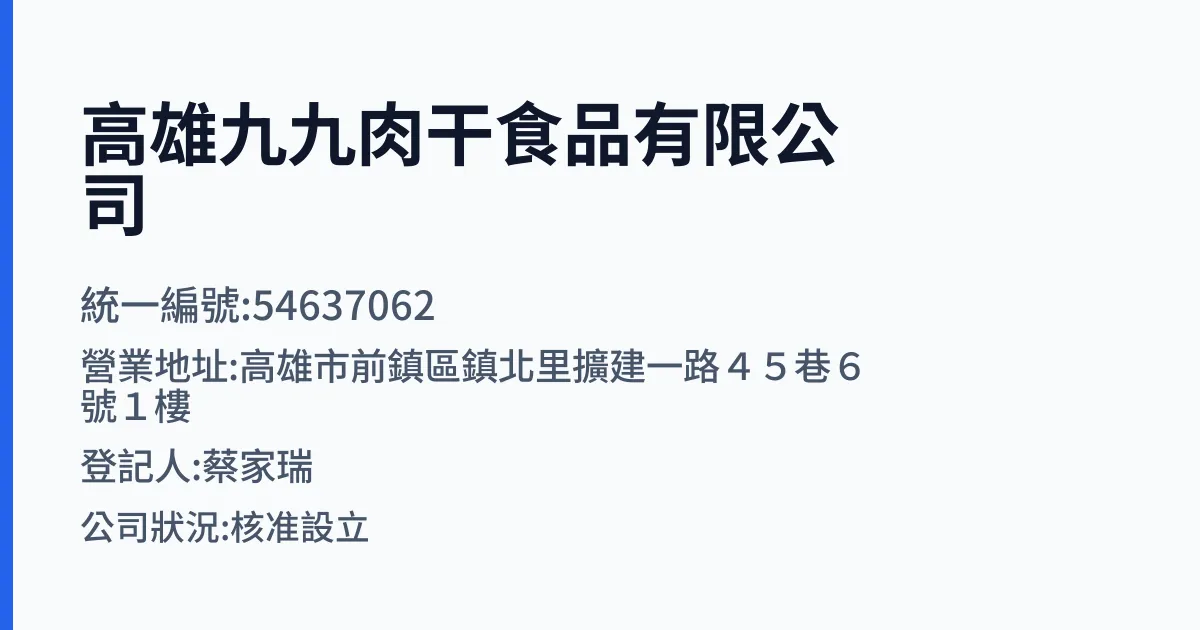 高雄九九肉干食品有限公司 - 統編 54637062（高雄市） 公司登記資料與營業項目詳細圖表