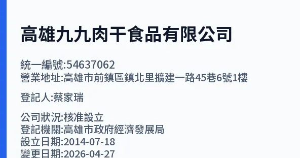 高雄九九肉干食品有限公司的照片-統編 54637062(高雄市) 公司登記資料與營業項目詳細圖表
