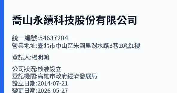 喬山永續科技股份有限公司的照片-統編 54637204(臺北市) 公司登記資料與營業項目詳細圖表